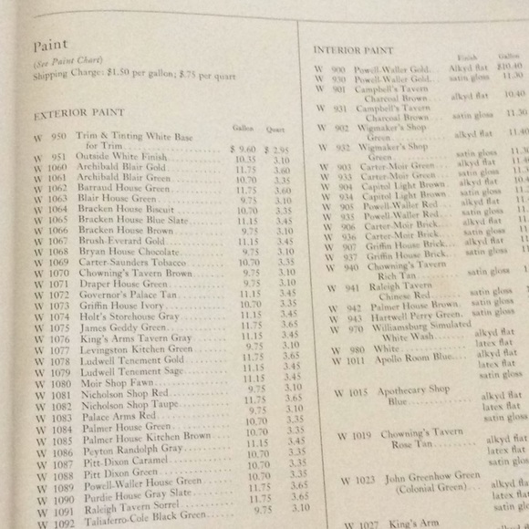 williamsburg reproductions | Office | 971 The Colonial Willamsburg ...